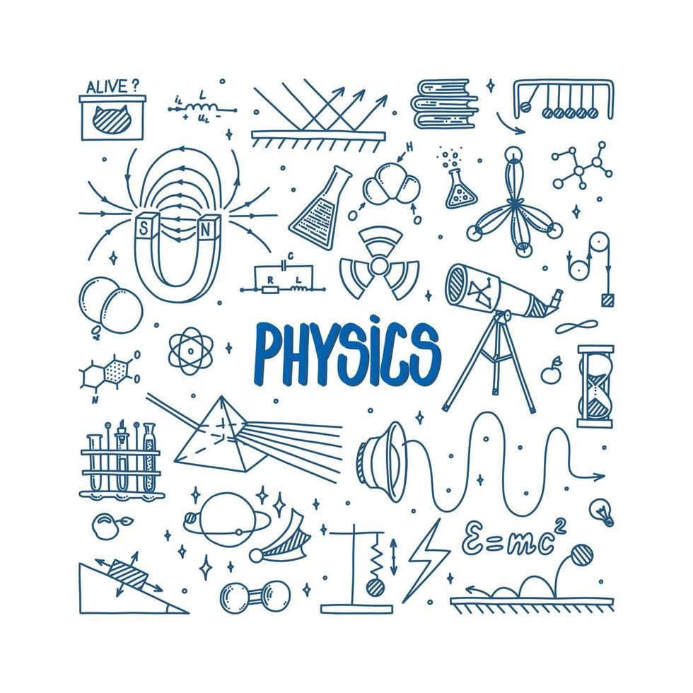 SPH4U – Physics, Grade 12, University Preparation – Sauder Academy